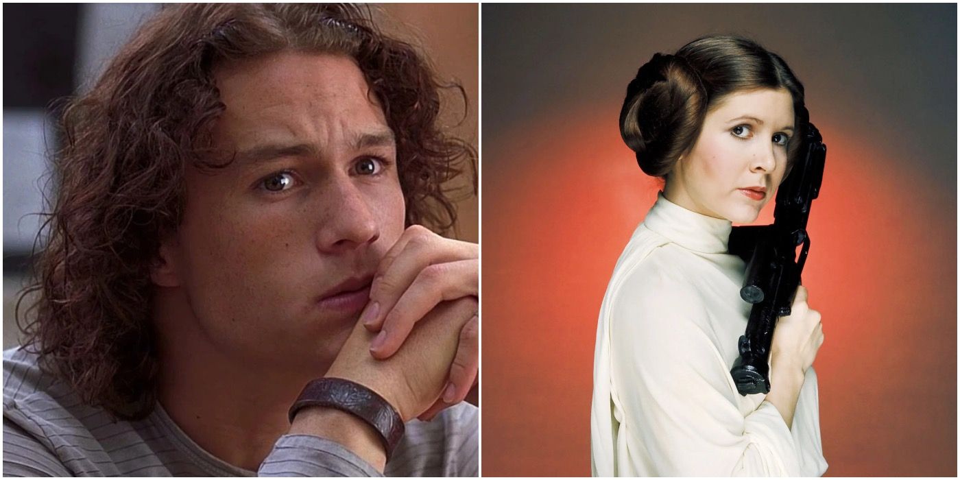 10 Actors Who Had The Most Posthumous Roles | CBR